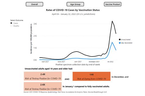 Коронавирус масова истерия или реална опасност Страница 1763 Новини от България и Света