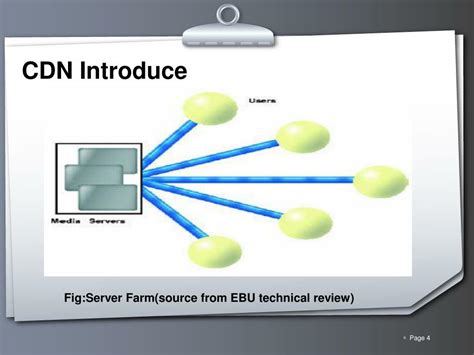Ppt Distributed Dynamic Replica Placement And Request Redirection In Content Delivery Networks