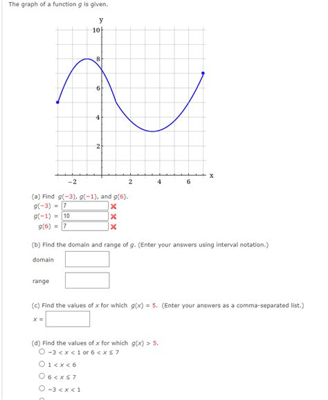 Solved The Graph Of A Function G Is Given A Find Chegg