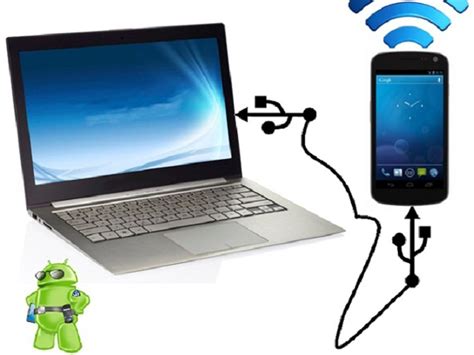 Как передать фотографии с телефона на ноутбук много фото