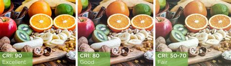 Classroom Lighting The Definitive Guide RC Lighting