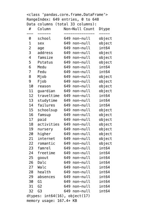 Chi Square Test In Python A Technical Guide Stratascratch