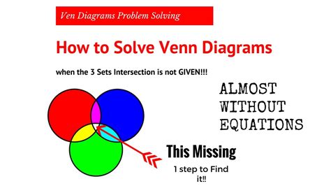 Venn Diagram Calculator 3 Circles General Wiring Diagram