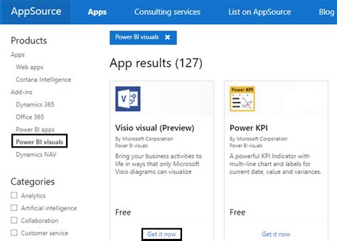 4 Powerful Custom Visuals In Power Bi Why When And How To Add