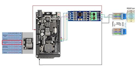 Reading Solar Charger Com Via Modbus Max485 Problem Networking