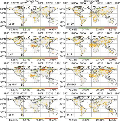Granger Causality Tests Of The Dynamic Trends Between Climatic Factors Download Scientific