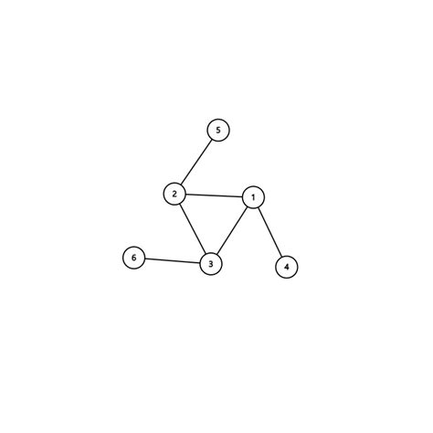 Codeforces Round 937 Div 4 Editorial Codeforces