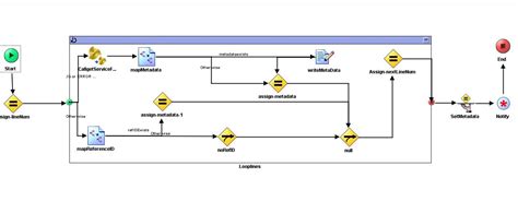 log miner for your tibco infrastructure blogs perficient