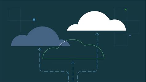 What Is An Ide Circleci