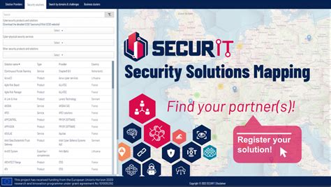 Securit Security Solutions Mapping Securit