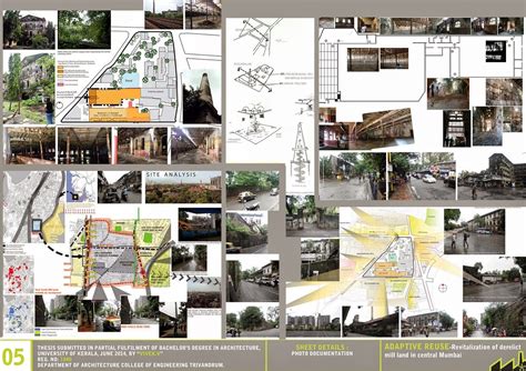 introduction sheet architecture