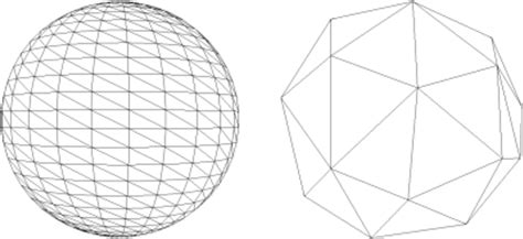 Figure 3 From Simplification Of Closed Triangulated Surfaces Using Simulated Annealing
