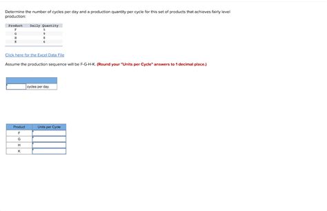 solved determine the number of cycles per day and a