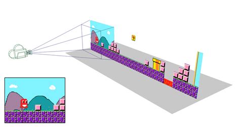Platformer Level Fundamentals Makecode Arcade Platformer Level Design Adafruit Learning System