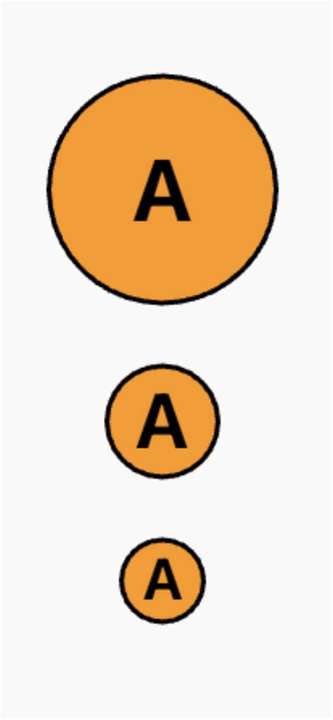 Impeller Unsharp Circle Border When Using Impeller · Issue 121696 · Flutterflutter · Github