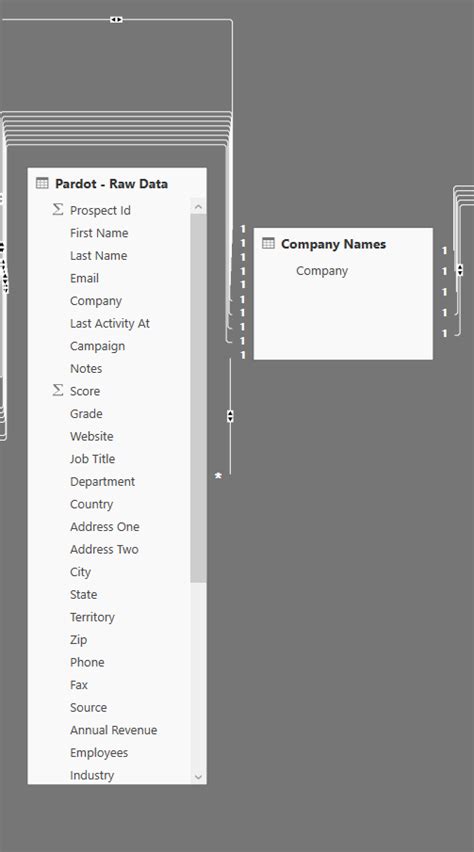 Best Way To Combine 10 Spreadsheets With The Same Microsoft Fabric Community
