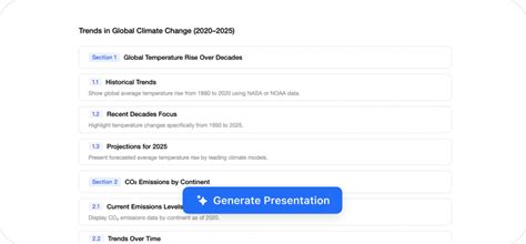 Wordをpptにオンライン変換 Ai搭載wordからpowerpoint変換ツール