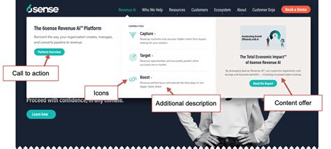 Best Navigation Menu Design