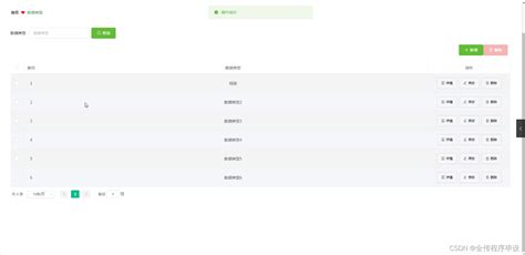 Java计算机毕业设计非结构化数据（附源码springboot开题论文部署）非结构化数据治理与应用研究论文 Csdn博客