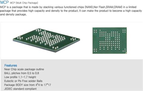 Mcp Package Substrate 05oz Copper Customize Bt Material