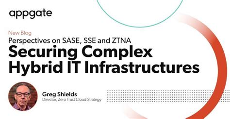 Cyberknight On Linkedin Appgate Leading Zero Trust Network Access Fraud Solutions And…