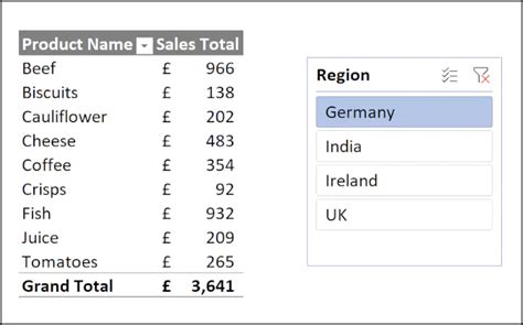 Pivot Table Filter In Excel GoSkills