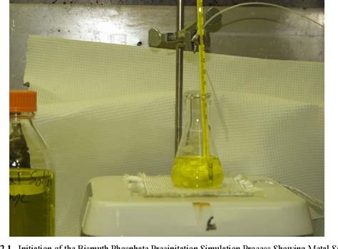 Figure 1 1 From Laboratory Scale Bismuth Phosphate Extraction Process Simulation To Track Fate