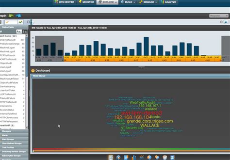 Review SolarWinds Log Event Manager Neowin