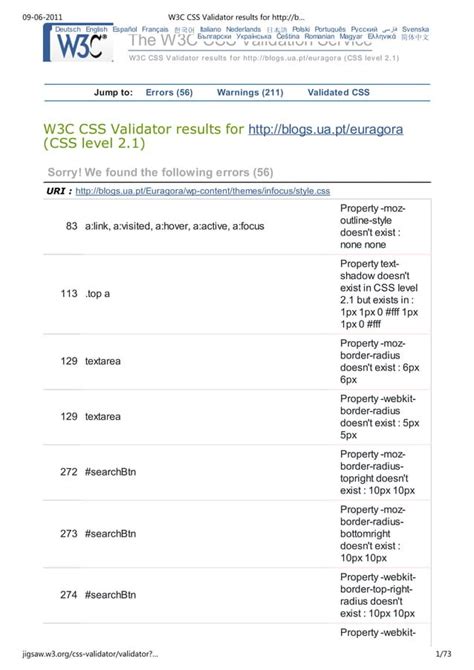 W3c Validation Service Pdf