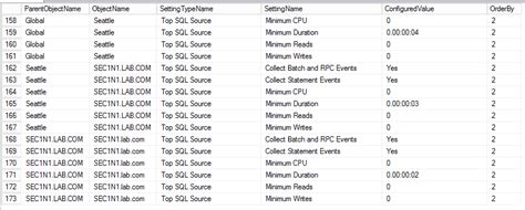 Exporting Configuration Data From Sql Sentry