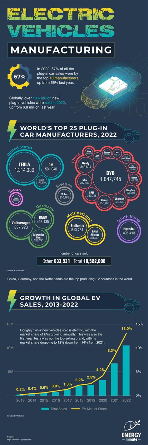 Andrew B Posted On Linkedin