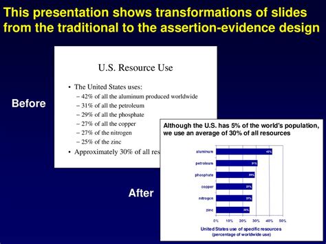 This Presentation Shows Transformations Of Slides From The Traditional To The Assertion Evidence