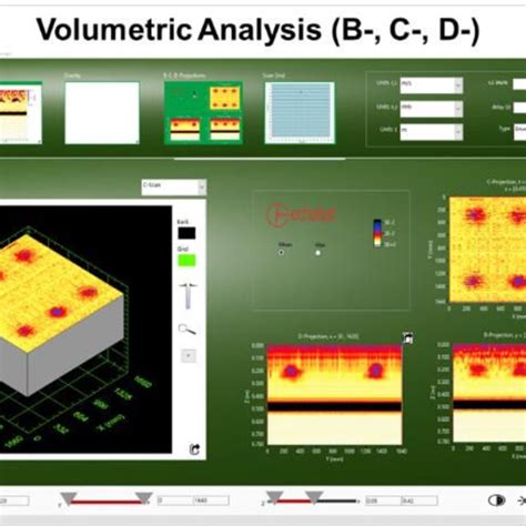 Civa Simulation Data Exported In Echolyst Analysis Software Download Scientific Diagram