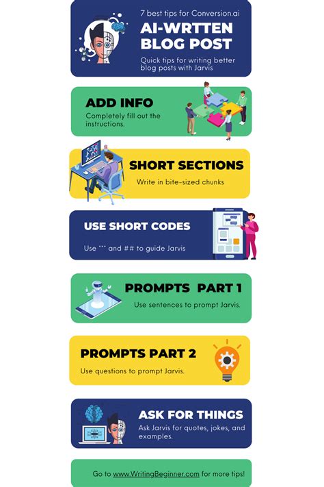 How To Write Jasper Blog Posts 17 Best Tips Examples Writing Beginner