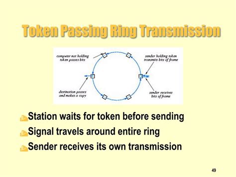 Ppt Part Iv Powerpoint Presentation Free Download Id945373