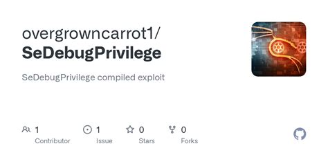 Github Overgrowncarrot1sedebugprivilege Sedebugprivilege Compiled
