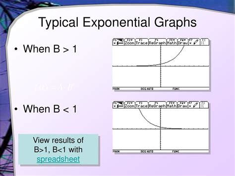 Intro To Exponential Functions Ppt Download
