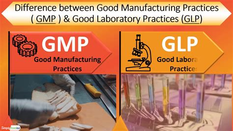 Difference Between Gmp Good Manufacturing Practices 🏭 And Glp Good