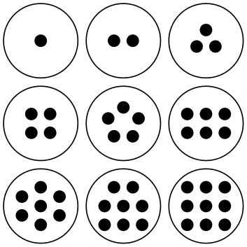 Plot Handler Library PGF TikZ Manual Plot Handler Library PGF TikZ Manual