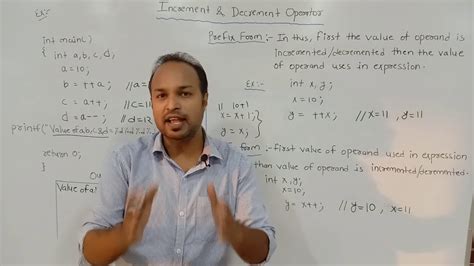 Increment And Decrement Operators In C Programming With Examples Prefix And Postfix Form