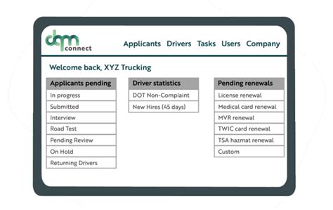 how to manage your critical dot driver files with software dqm