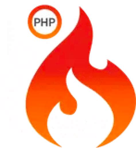 Best PHP Frameworks For Web Development In 2024 Updated