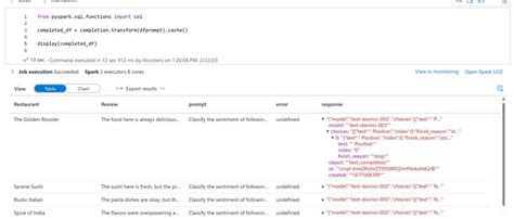 Openai Synapse Azure Bojan Vrhovnik