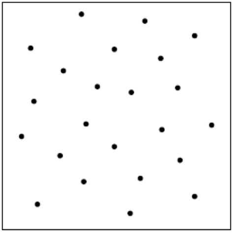 Creating The Minimal Group Paradigm Video Jove