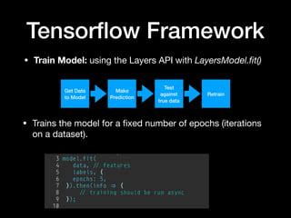Machine Learning With Tensorflow Js
