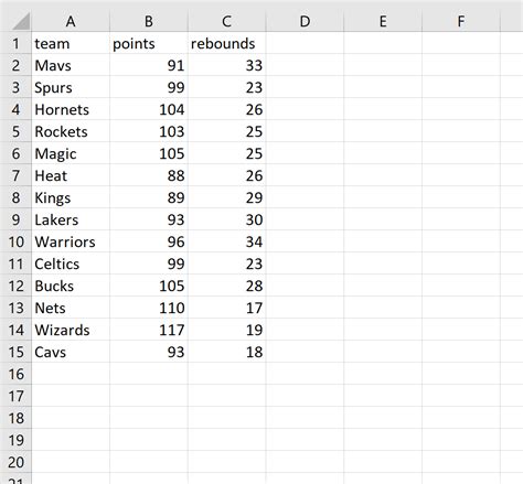 How To Use Colclasses To Quickly Import Data In R