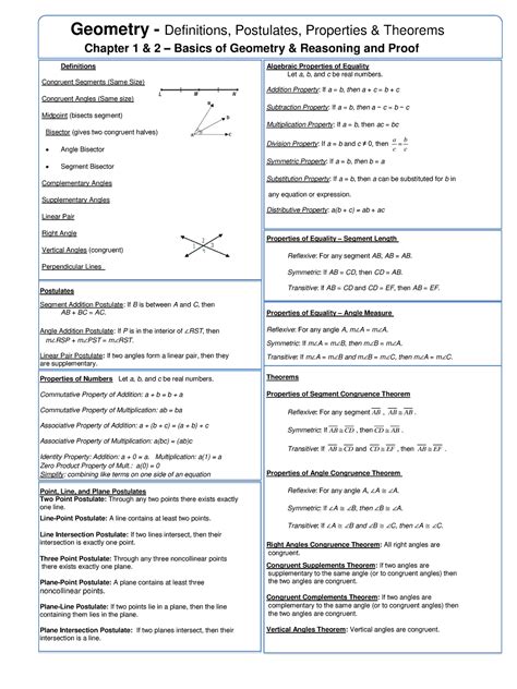 chpt 1 2 geometry definitions postulates properties theorems geometry
