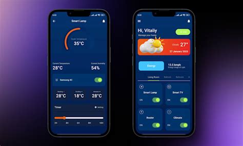 Develop Custom Iot App By Zubithedev Fiverr