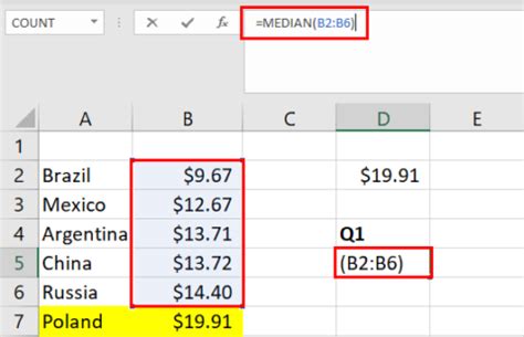 Ways To Find Interquartile Range In Microsoft Excel How To Excel