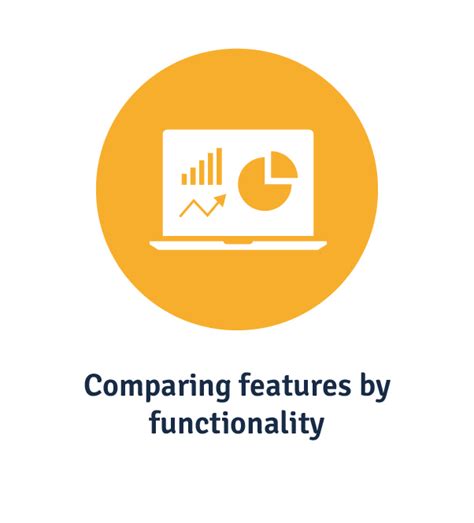 How To Conduct An Lms Features Comparison Acorn Plms